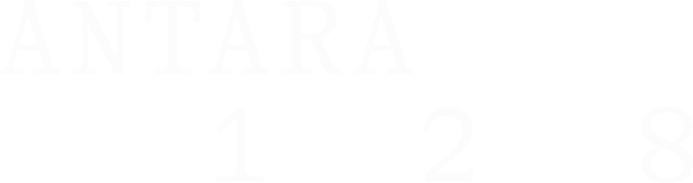 Antara 128